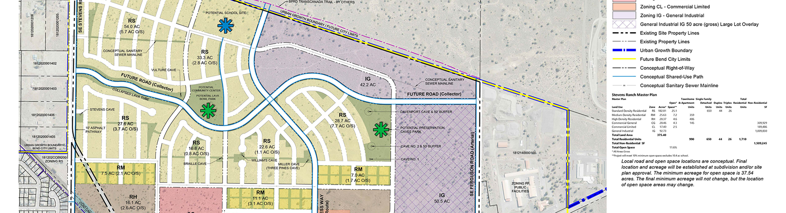 Stevens Ranch Master Plan - DOWL